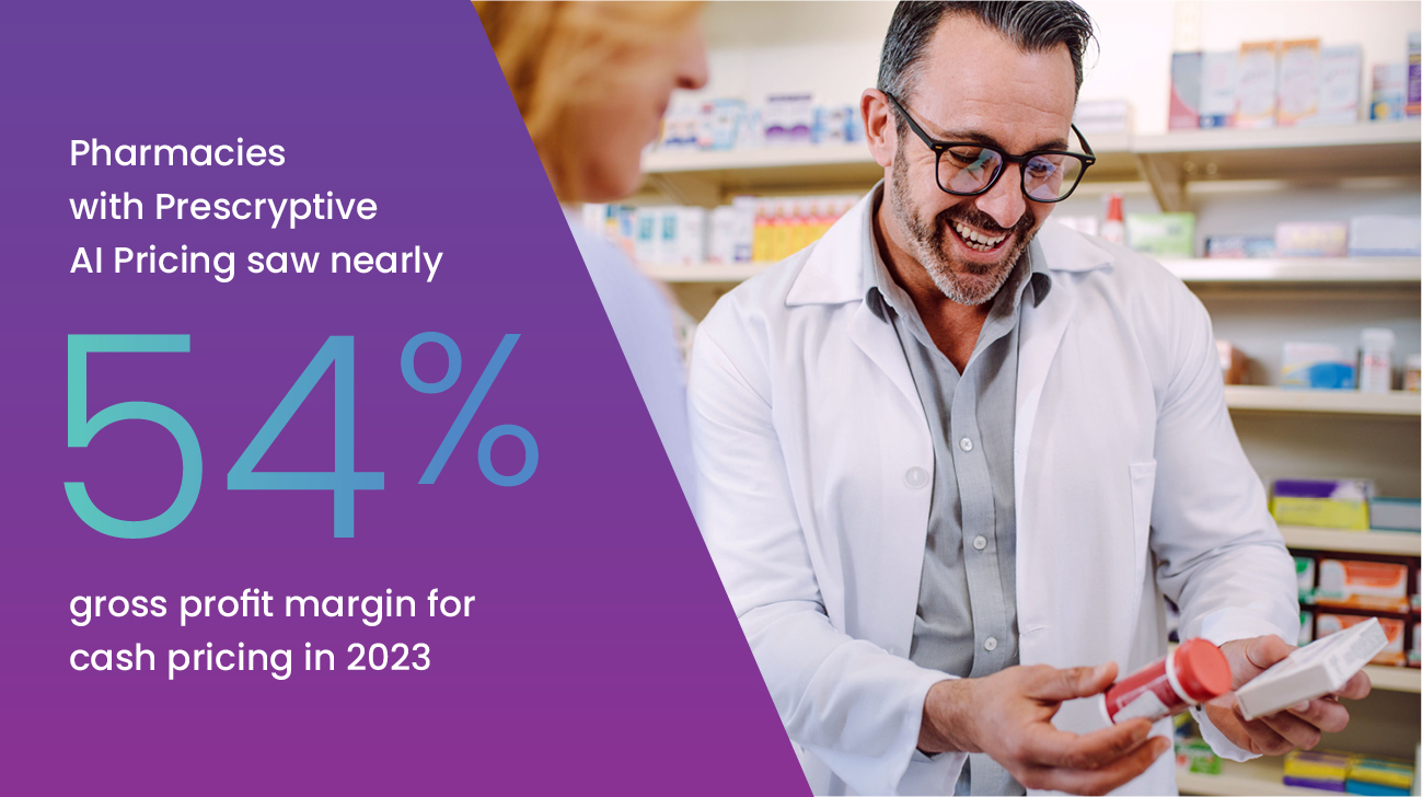 REPORT: How AI is powering the pharmacy of the future - Prescryptive
